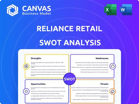 Reliance Retail Swot Analysis