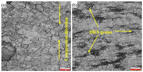 Metals Free Full Text Critical Condition Of Dynamic