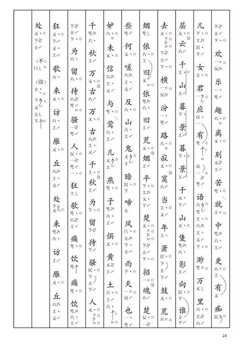 南音工X谱 摸鱼儿 问世间 元好问 北相思过昆寡 唱谱 歌谱 简谱