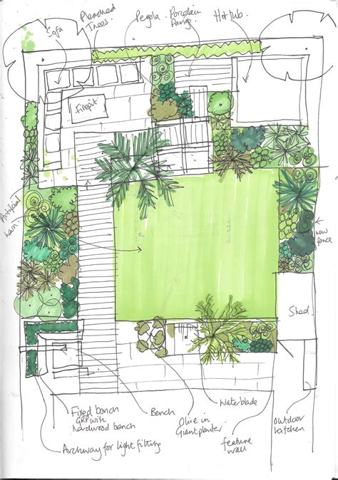 Garden Design Essex Jeremypepper