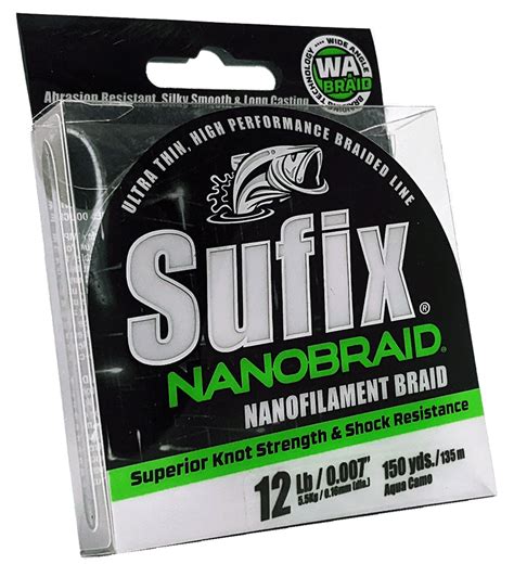 Top Braided Lines For 2024 Line Laboratory