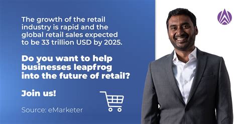 Aspire Systems On Linkedin Aspiresystems Attentionalways Aspireishiring Retail