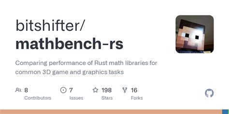 Github Bitshifter Mathbench Rs Comparing Performance Of Rust Math Libraries For Common D