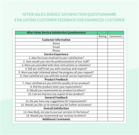 After Sales Service Satisfaction Questionnaire Evaluating Customer Feedback For Enhanced