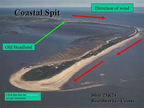 Coasts Lesson 4 Depositional Features