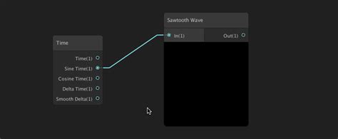 Unity 之 Shadergraph Math节点解析汇总unity Floor节点 Csdn博客
