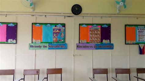 Pin On Classroom Bulletin Board Classroom Bulletin Boards Bulletin