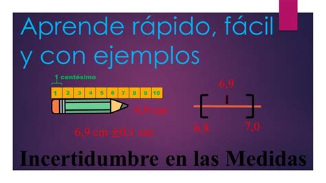 Descubre todo sobre la incertidumbre Cómo afecta la medición aela es