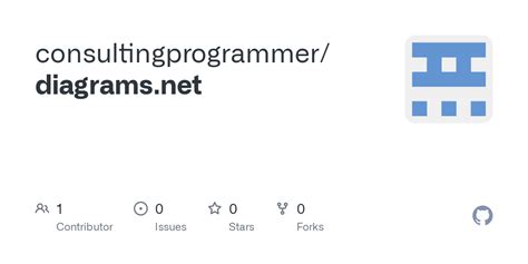 GitHub Consultingprogrammer Diagrams Net