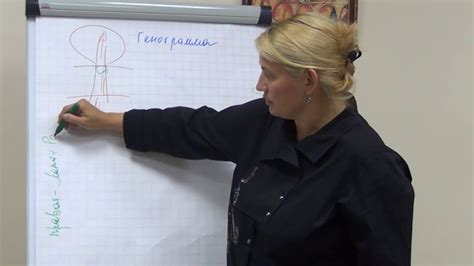 Как строить генограмму Youtube