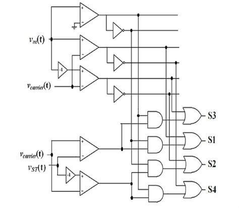 Circuit For Implementing The Pwm Scheme Download Scientific Diagram