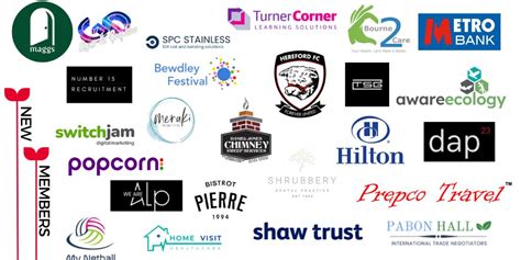 Herefordshire And Worcestershire Chamber Of Commerce On Linkedin Welcome
