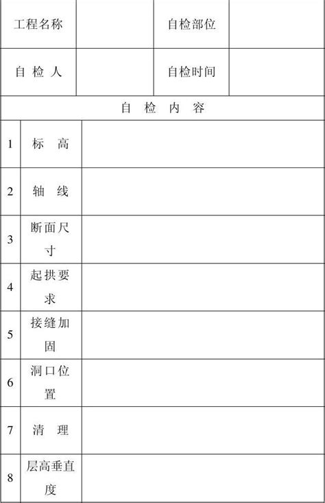 木工自检表word文档在线阅读与下载无忧文档