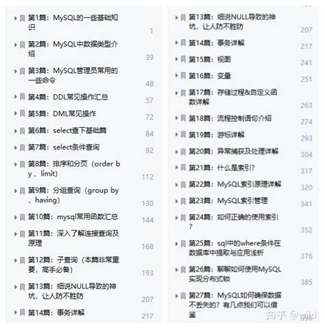 年薪百万架构师7天整理的mysql笔记，满满干货看这一篇就够了 知乎