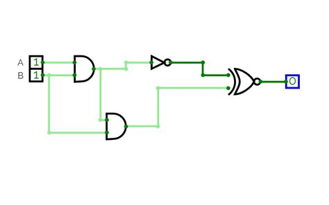 Circuitverse Lab 3 Stuff