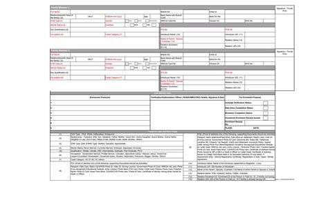 Aadhaar Enrolment Form English Pdf