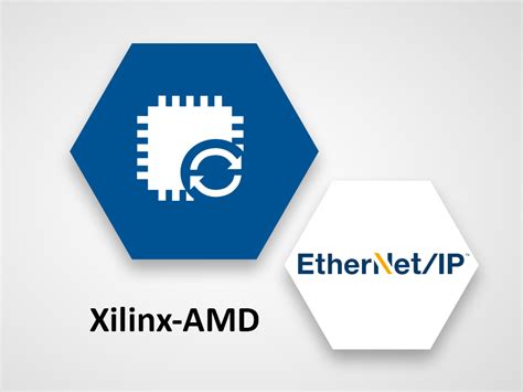 Industrial Ethernet For Field Devices And Controllers Softing