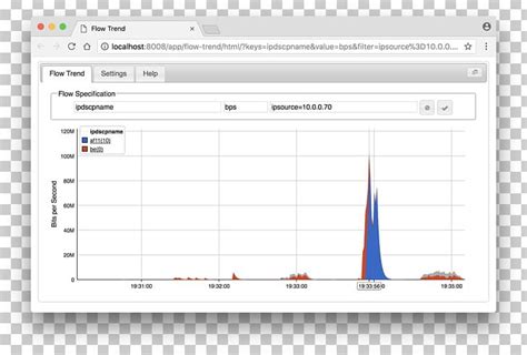 Computer Program Line Screenshot Font Png Clipart Area Brand