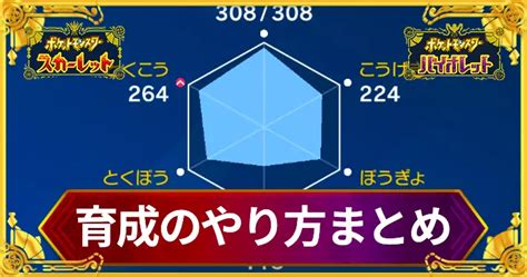 【ポケモンsv】育成のやり方まとめ【スカーレットバイオレット】 Appmedia