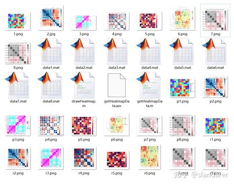 Matlab