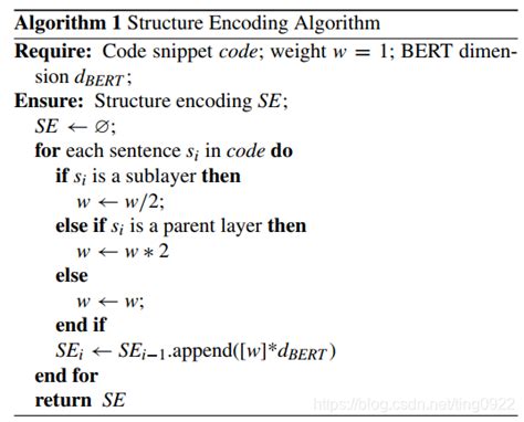 论文笔记 code summarization（代码摘要生成）系列 csdn博客