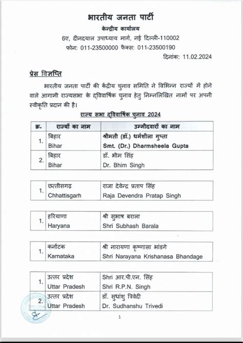 सुधांशु त्रिवेदी आरपीएन सिंह राज्यसभा चुनाव के लिए Bjp ने किया
