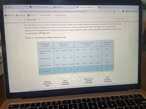 Chapter 14 Flashcards Quizlet