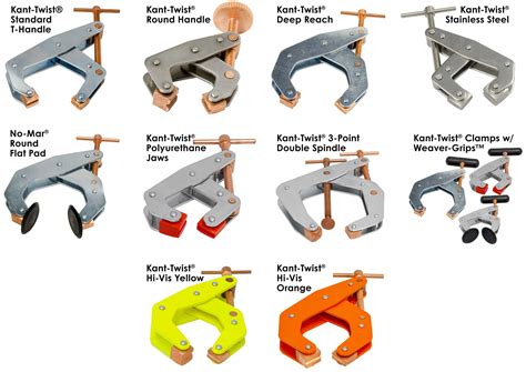 Kant Twist Cantilever Clamps Penn Tool Co Inc