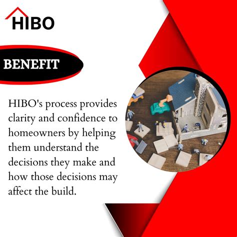 Hibo Homeimprovement Informeddecisions Diyprojects Projectsuccess