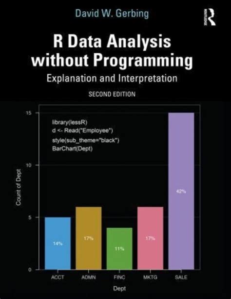 R Data Analysis Without Programming Explanation And Interpretation