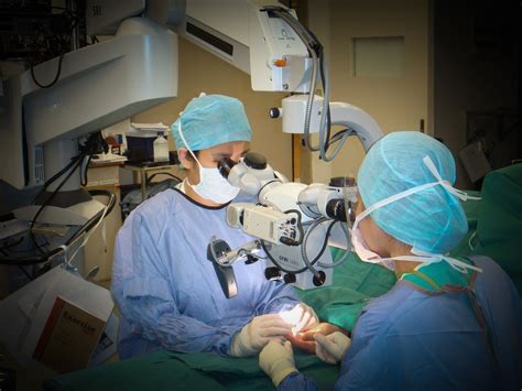Hand Reconstruction Surgery Hand Surgery Associates