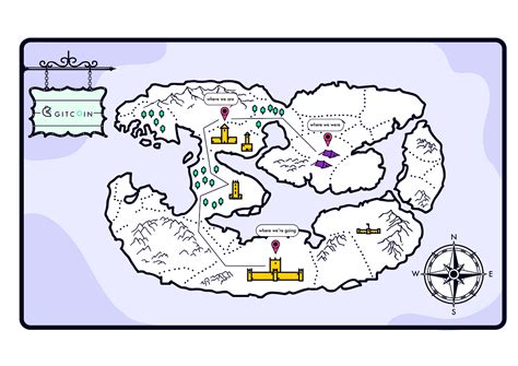 The Web 30 Universe Is Expanding By Kevin Owocki Gitcoin Medium