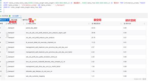 Mysql 清除表碎片空间mysql清理表空间碎片 Csdn博客