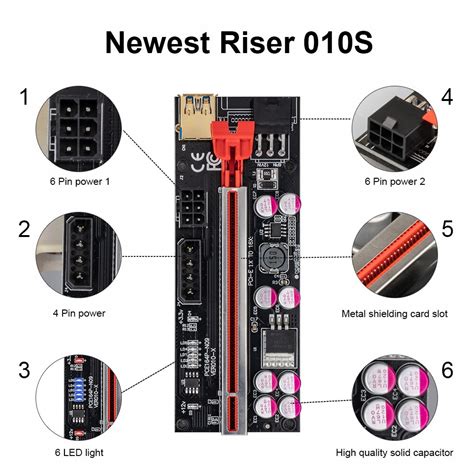 Rgeek Pcie Riser 010s Plus Video Card Extension Ca Grandado