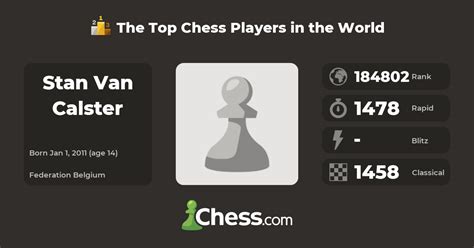 Stan Van Calster Top Chess Players