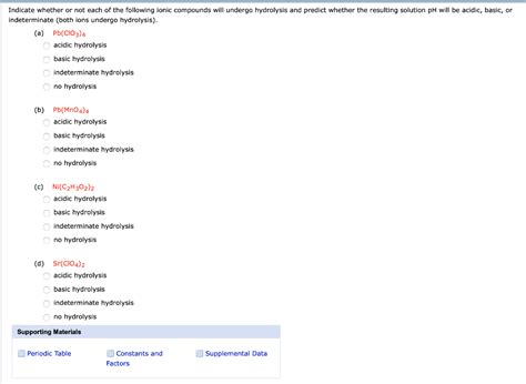 Solved Indicate Whether Or Not Each Of The Following Ionic Chegg