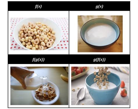 Joanna Stevens On Twitter When Math Class Turns Into Meme Class I