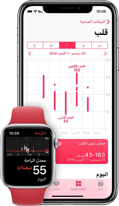 معدل النبض الطبيعي للاطفال