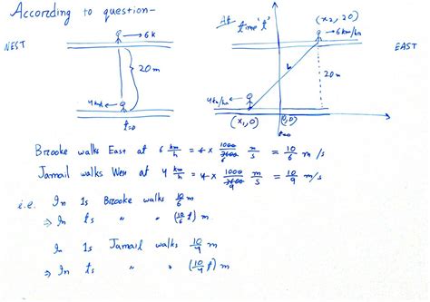 Answered Two Parallel Paths M Apart Run Bartleby