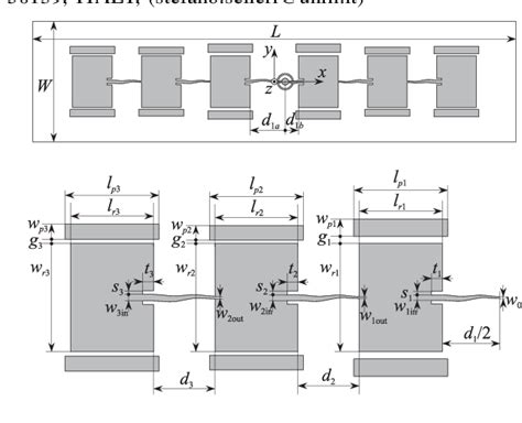 Figure 1 From An Invasive Weed Optimized Parasitic Loaded 6 Elements