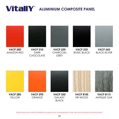 Aluminium Composite Panel Vitally Sdn Bhd