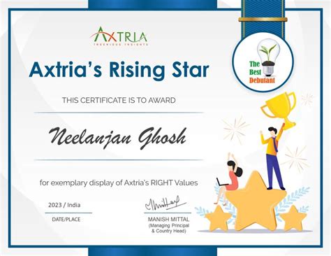 Glad To Share Thank You Axtria Ingenious Insights And My Brilliant