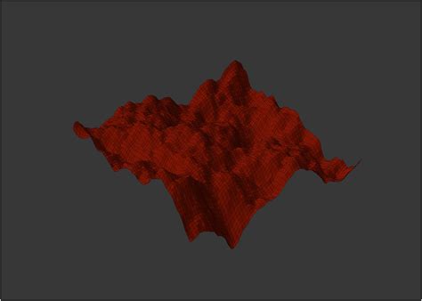 5 Types Of Finite Element Analysis Connekt Llc