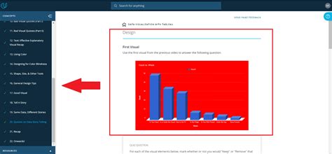 udacity data visualization nanodegree review is it worth it