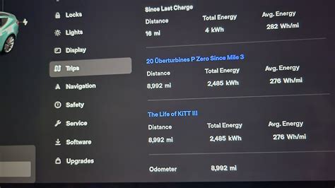 Myp Vs M3p Handling Tesla Motors Club