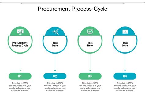 Procurement Process Cycle Ppt Powerpoint Presentation Infographics