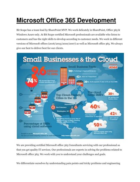 Ppt Microsoft Office 365 Development Powerpoint Presentation Free