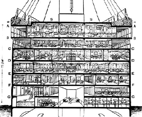 Secrets Relationships And Patterns An Introduction To Exploratory Data Analysis Hackernoon