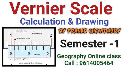 Vernier Scale Definition Geography At Darcy Ryan Blog