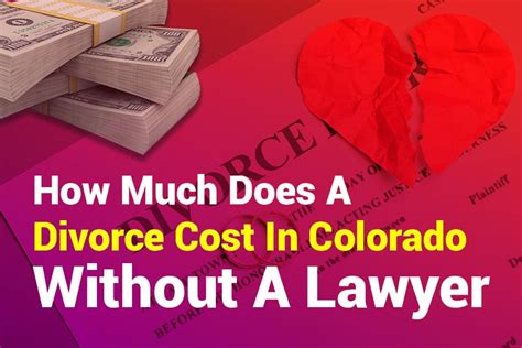 How Much Does A Divorce Cost In Colorado Without A Lawyer Full Cost